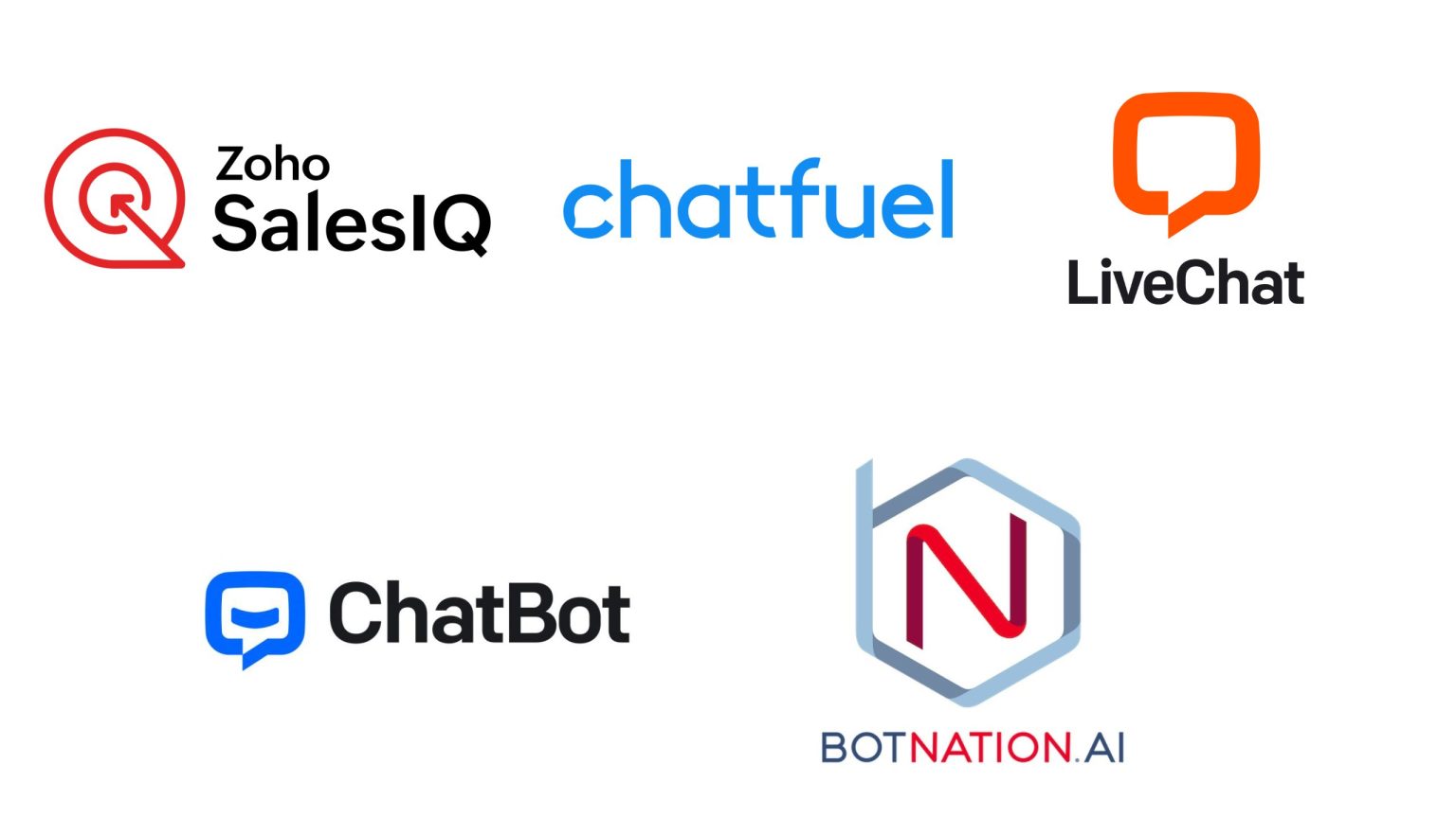 Chatbot sur votre site web - Hiboost - Stratégie Digitale